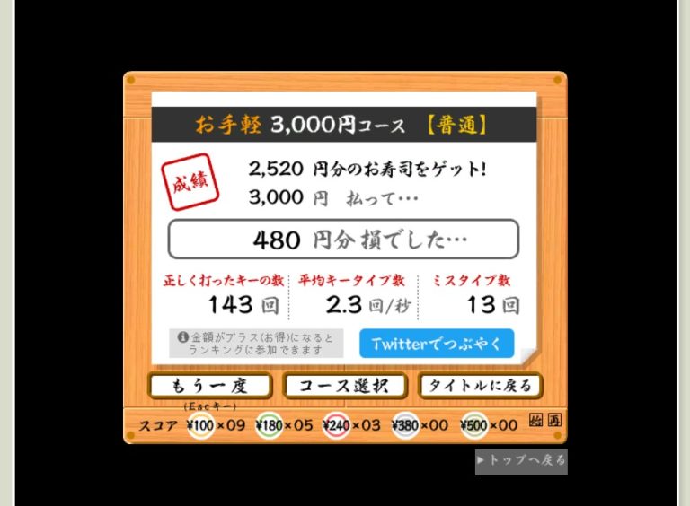 寿司打 | 株式会社ハピネスハート